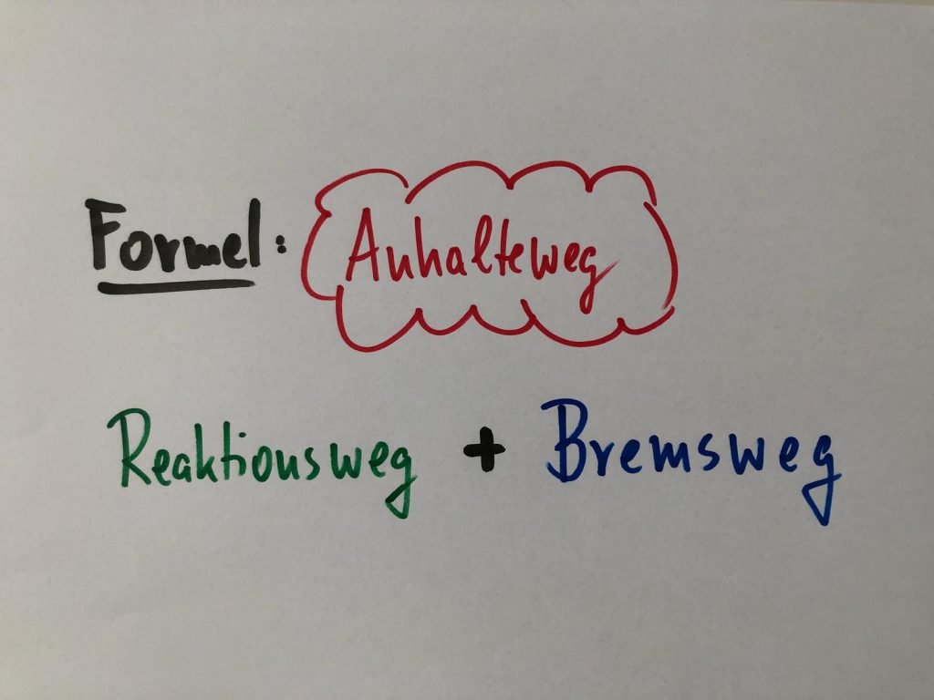 Faustformeln -> Reaktionsweg.Bremsweg.Anhalteweg. - Fahrschule FR